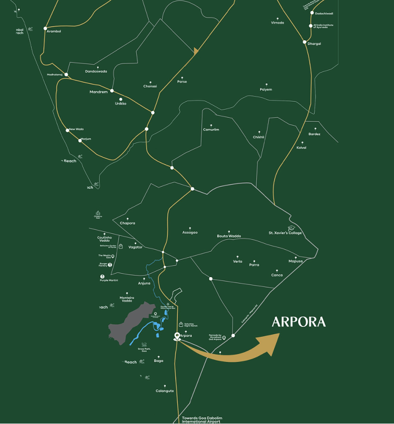 Unikko – Villas In Goa