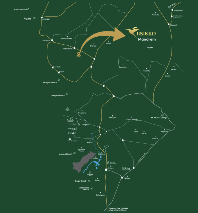 Unikko – Villas In Goa